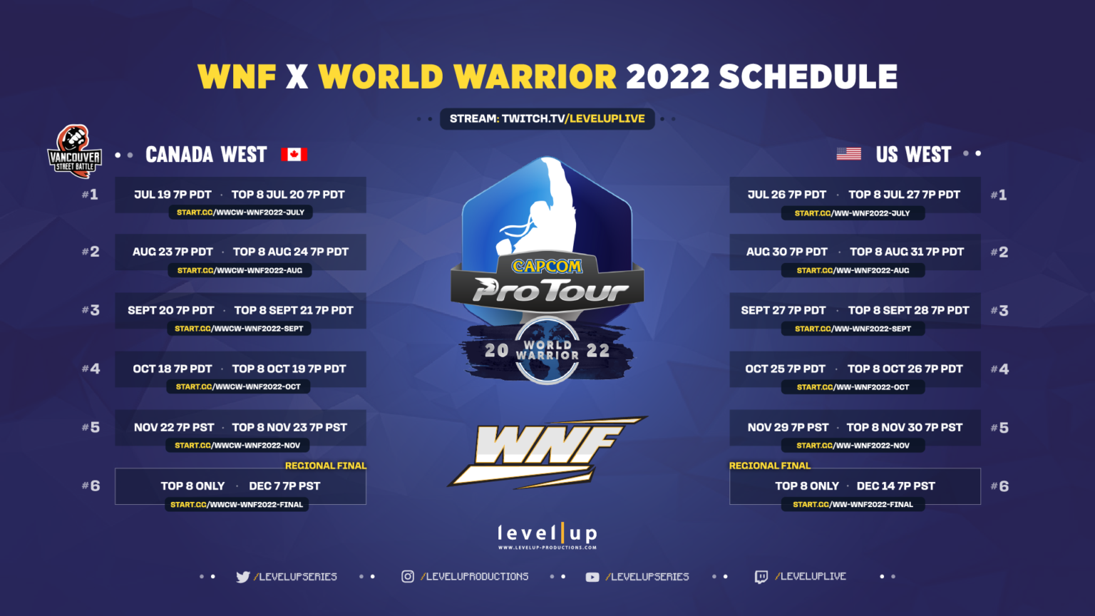WNF is an official World Warrior event!